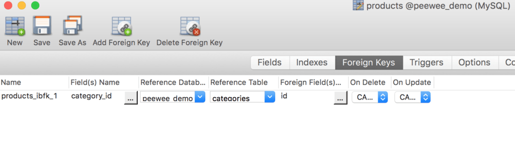 Develop Database Driven Applications In Python With Peewee Adnans Random Bytes
