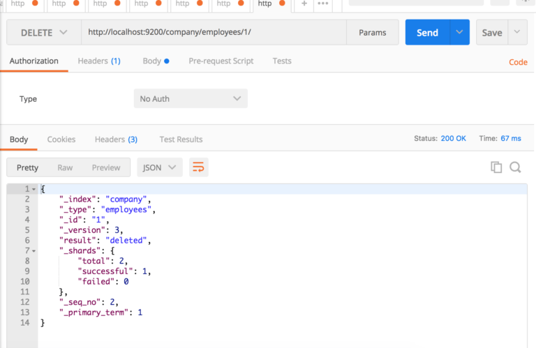Getting Started With Elasticsearch In Python Adnans Random Bytes 1345