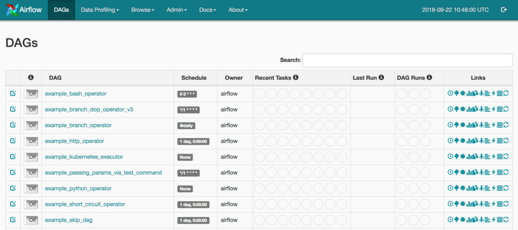 Getting started with Apache Airflow | Adnan's Random bytes