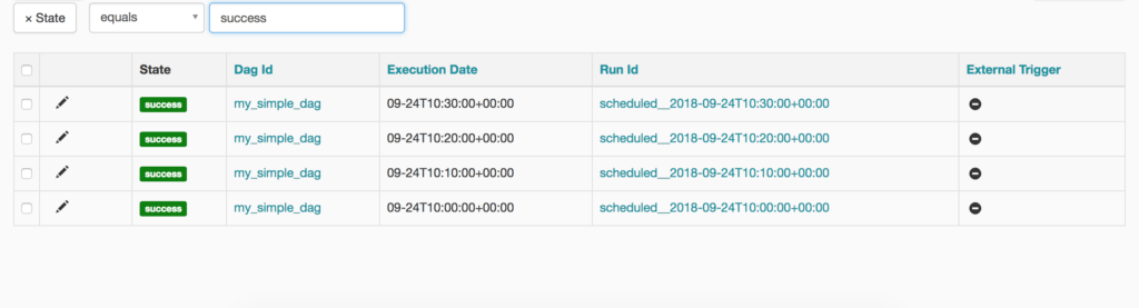 Getting started with Apache Airflow | Adnan's Random bytes