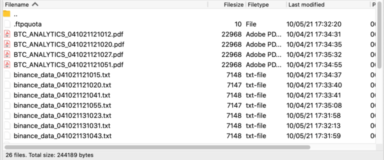 Using Apache Airflow Etl To Fetch And Analyze Btc Data Adnans Random