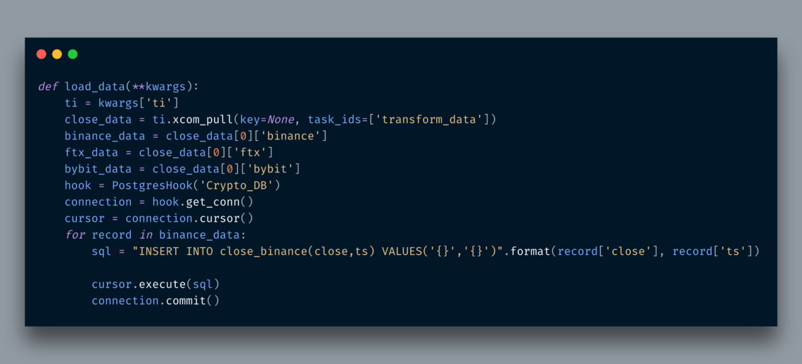 Using Apache Airflow ETL to fetch and analyze BTC data | Adnan's Random ...