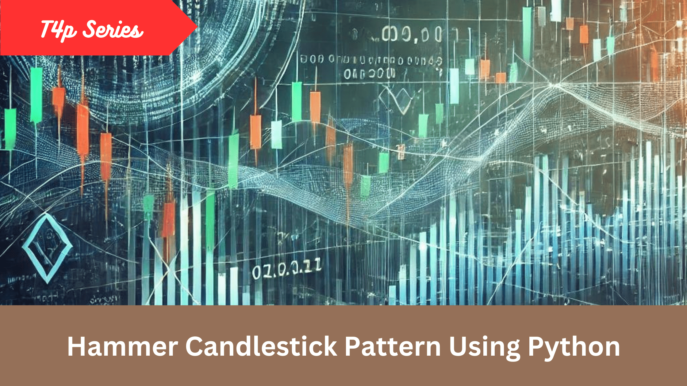 Detecting the Hammer Candlestick Pattern Using Python | Adnan's Random ...